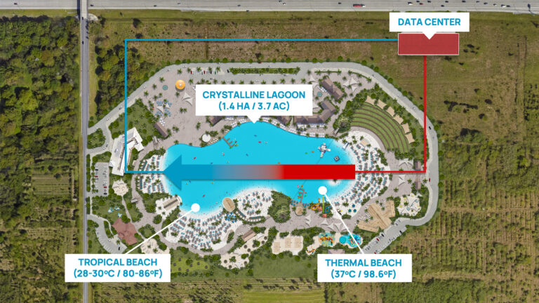 Eco-Heated Lagoons | Year-Round Warm Water by Crystal Lagoons