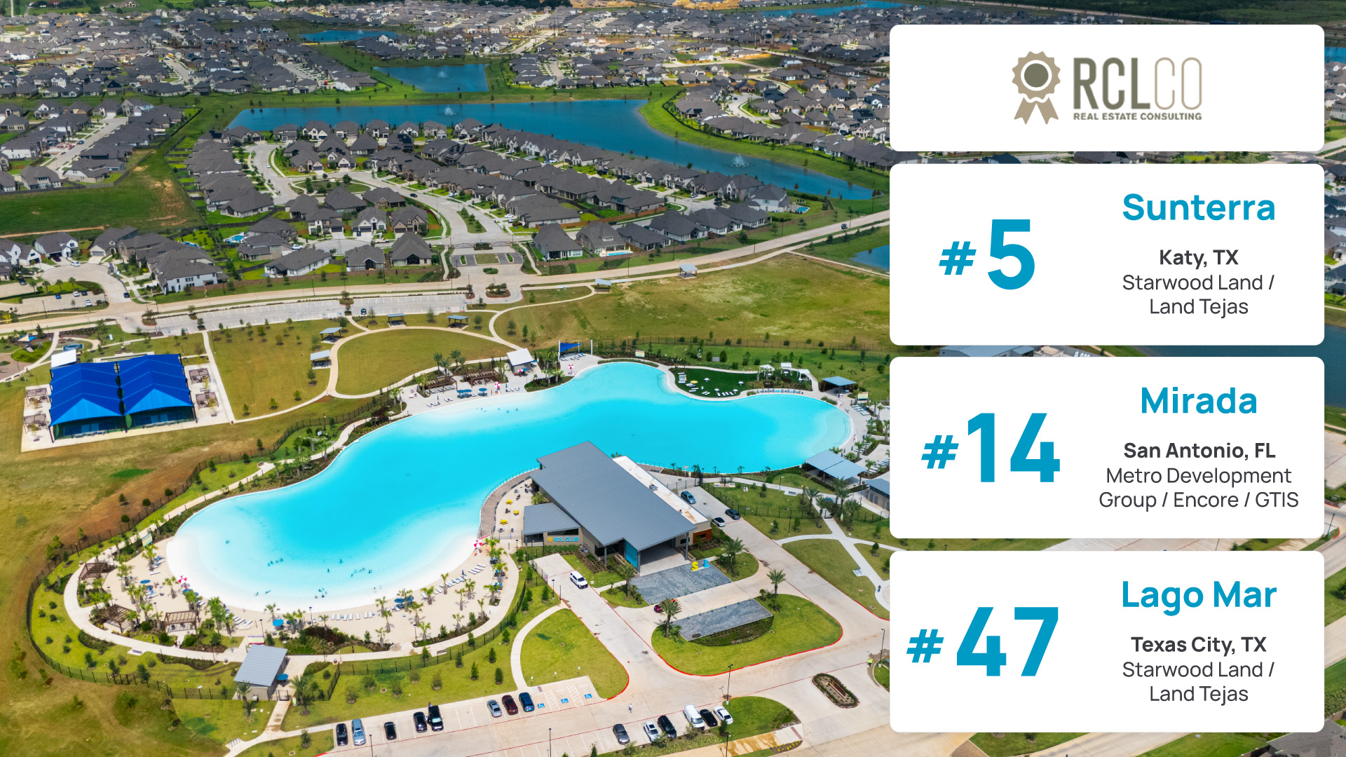 Crystal Lagoons® Projects at RCLCO Ranking
